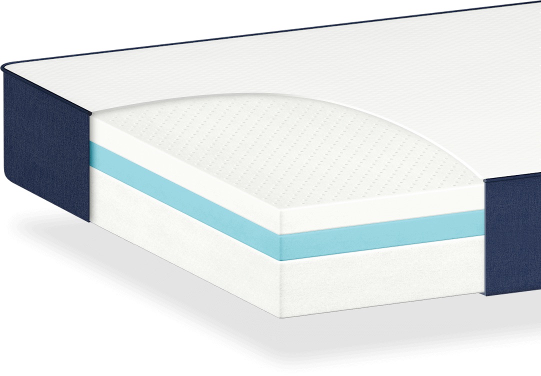 Onebed Original Mattress | Bedbuyer™ Review (in 2021)