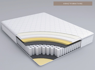 ALDI Mattress | Bedbuyer™ Review (in 2020) - bedbuyer.com.au